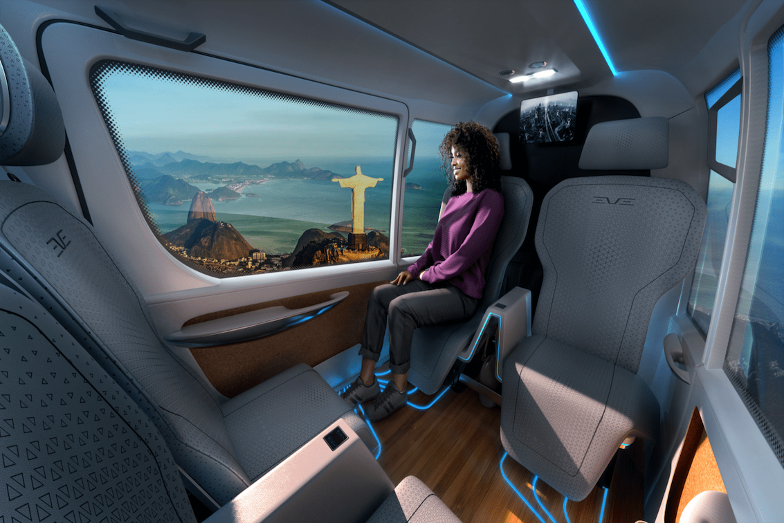 EVTOLs - Updated - Avantto